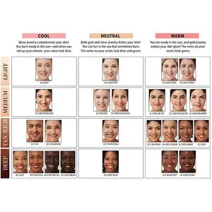 IT COSMETICS Bye Bye Under Eye Concealer - 33.5 Tan Natural