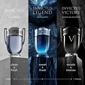 Rabanne Invictus Victory Eau De Parfum Extrême