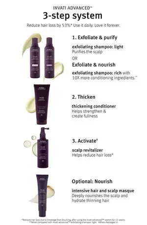 Aveda Invati™ Advanced Thickening Foam