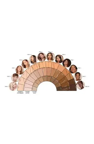 NUDESTIX Nudefix Cream Concealer - Nude 10