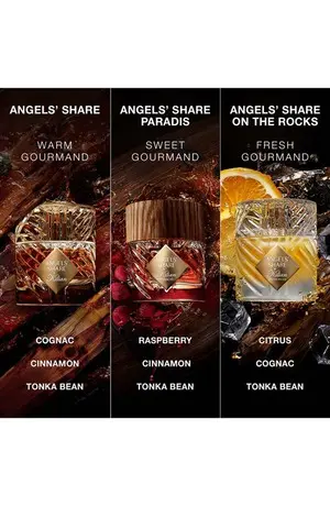 KILIAN Angels' Share Fragrance - No Color