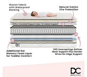 DELTA CHILDREN Coollux Two-stage Crib And Toddl R Mattress