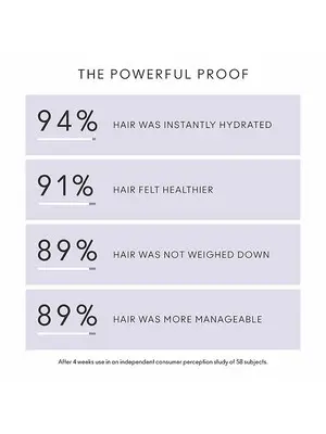 Virtue® Flourish Mask For Thinning Hair