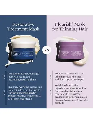Virtue® Flourish Mask For Thinning Hair