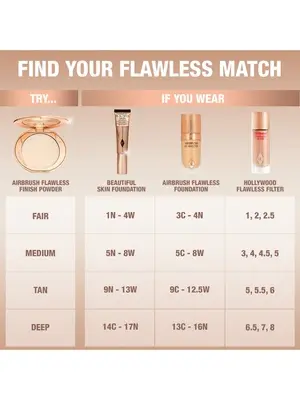 Charlotte Tilbury Airbrush Flawless Finish Setting Powder Refill