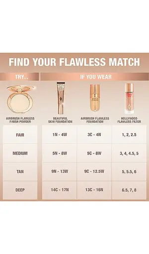 Charlotte Tilbury Airbrush Flawless Powder Refill - 3 Tan