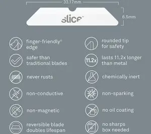SLICE Set Of 4 Box Cutter Replacement Blades