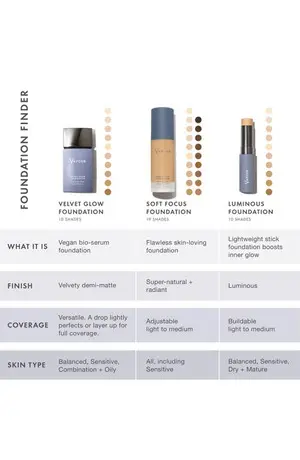 VAPOUR Soft Focus Foundation - 150s