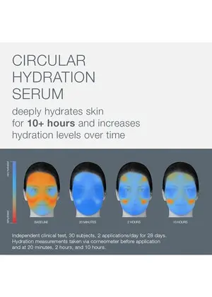 DERMALOGICA Circular Hydration Serum - Na