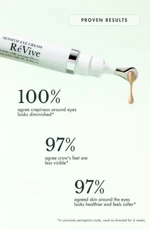 RéVive® Révive Sensitif Eye Cream Spf 30 Broad Spectrum Sunscreen Pa +++