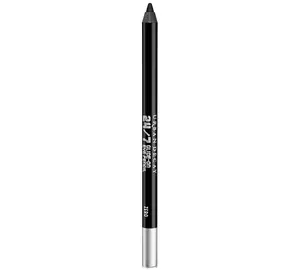 Best Eyeliners