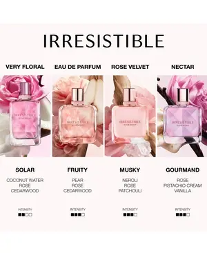Givenchy Irresistible Eau De Parfum Roll-on - Na