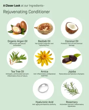 PURECODE Roots Of Health Rejuvenating Conditioner