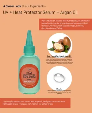 PURECODE Uv + Heat Protector Hair Serum With Argan Oil