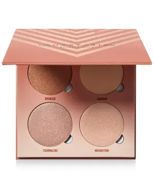 ANASTASIA BEVERLY HILLS Sun Dipped Glow Kit - Sundipped