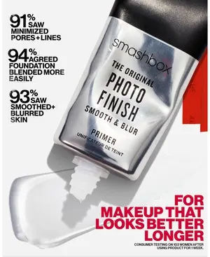 Smashbox Mini Photo Finish Smooth & Blur Oil-free Primer - No Color