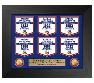 HIGHLAND MINT Kansas Jayhawks Deluxe Banner Frame - One-color