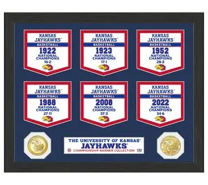 HIGHLAND MINT Kansas Jayhawks Standard Banner Frame - One-color