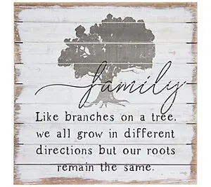 SINCERE SURROUNDINGS Family Wall Art - One-color
