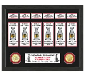 HIGHLAND MINT Nhl Banner Display Frame Standard - One-color