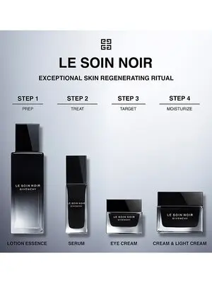 Givenchy Le Soin Noir Eye Cream
