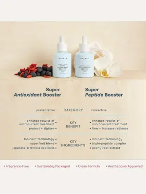 NUFACE Firming + Smoothing Super Peptide Booster Serum