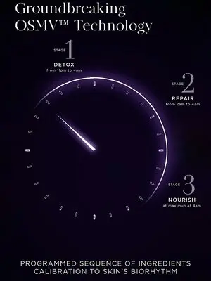 NOBLE PANACEA The Chronobiology Sleep Mask