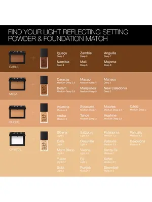 NARS Light Reflecting Loose Setting Powder - Sable
