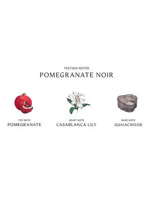 Jo Malone Pomegranate Noir Body & Hand Lotion