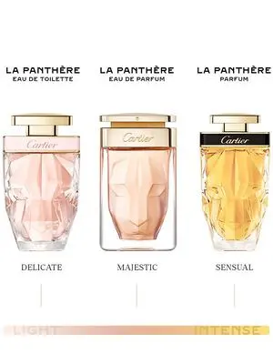Cartier La Panthère Refill Parfum