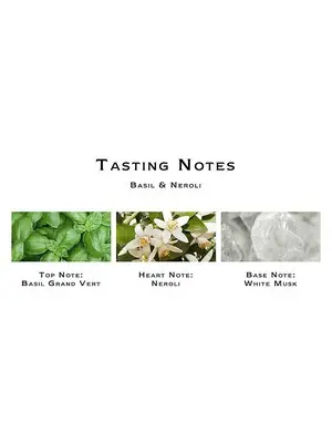 Jo Malone Basil & Neroli Cologne
