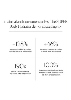 U BEAUTY The Super Body Hydrator