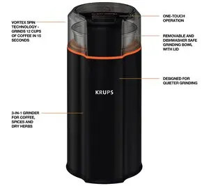 KRUPS 12-cup Silent Vortex Grinder