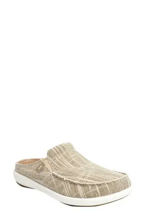 Revitalign Platform Mules Clogs For Women