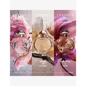 Rabanne Olympéa Solar Intense Eau De Parfum - Na
