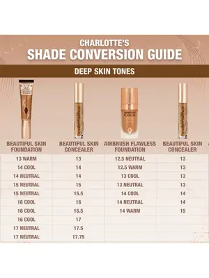 Charlotte Tilbury Beautiful Skin Concealer - 16