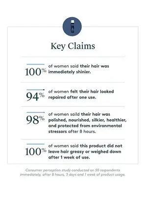 Virtue® Correct Healing Oil