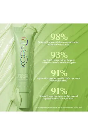 KOPARI BEAUTY Niacinamide & Caffeine Eye Bright Cream - No Color