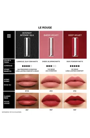 Givenchy Le Rouge Interdit Silk Lipstick - N110