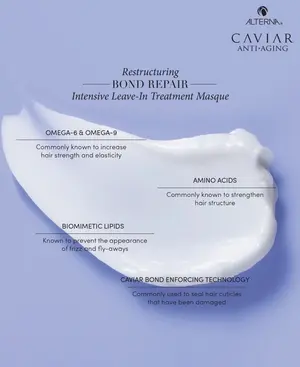 ALTERNA Caviar Restructuring Bond Repair Masque