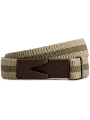 Canvas Belts For Men