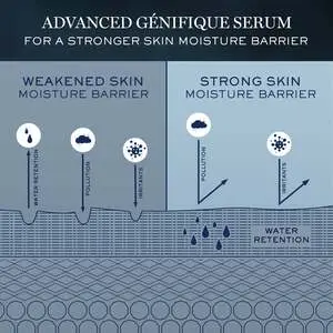 LANCOME Advanced Génifique Face Serum - Black