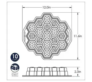 NORDICWARE Honeycomb Pull-apart Dessert Pan