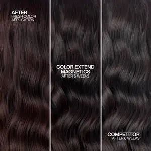 REDKEN Color Safe Extend Magnetics Sulfate-free Conditioner