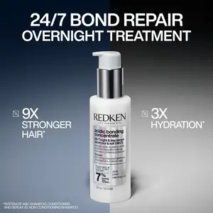 REDKEN Repair & Strengthen With Acidic Bonding Complete Set