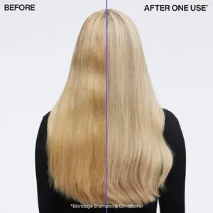 REDKEN Blondage Duo: Purple Toning Shampoo & Conditioner