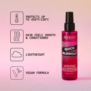 REDKEN Stylist Favorites Set: Hairspray, Primer & More