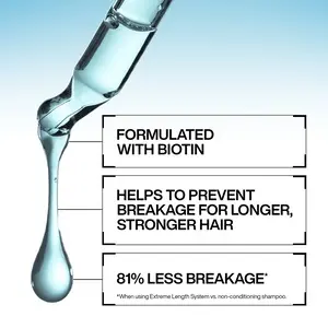 REDKEN Extreme Length Leave-in Treatment With Biotin