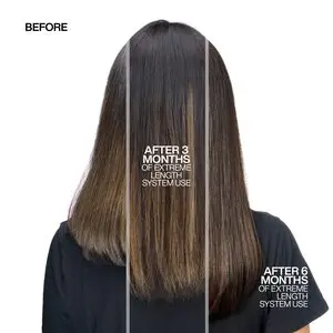 REDKEN Extreme Length Leave-in Treatment With Biotin