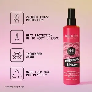 REDKEN Low Hold Thermal Spray | Styling Heat Protectant